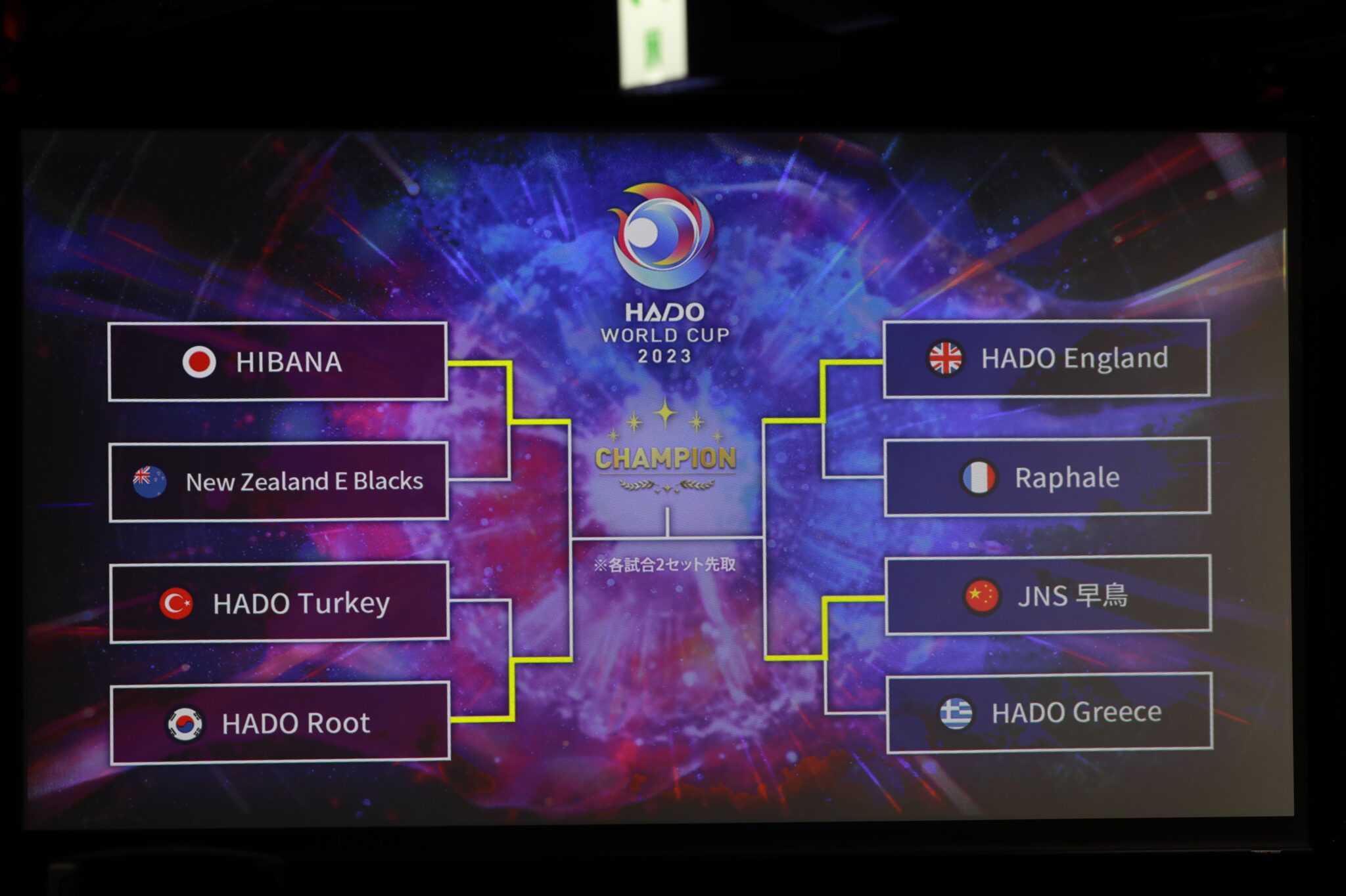 The most intense and exciting HADO WORLD CUP ever | HADO