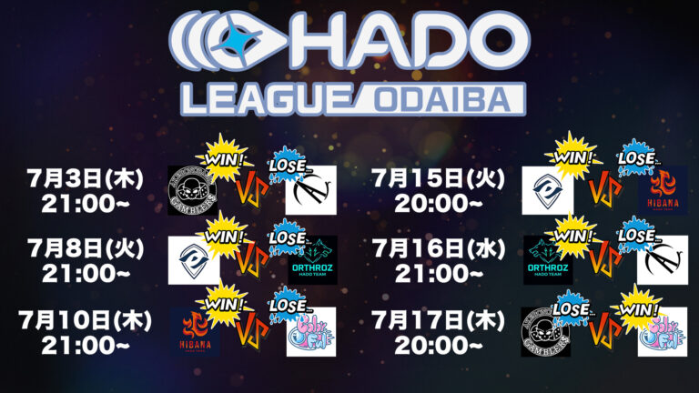 【HLO1部】中間レポート① | HADO｜動けるゲーム、遊べるスポーツ