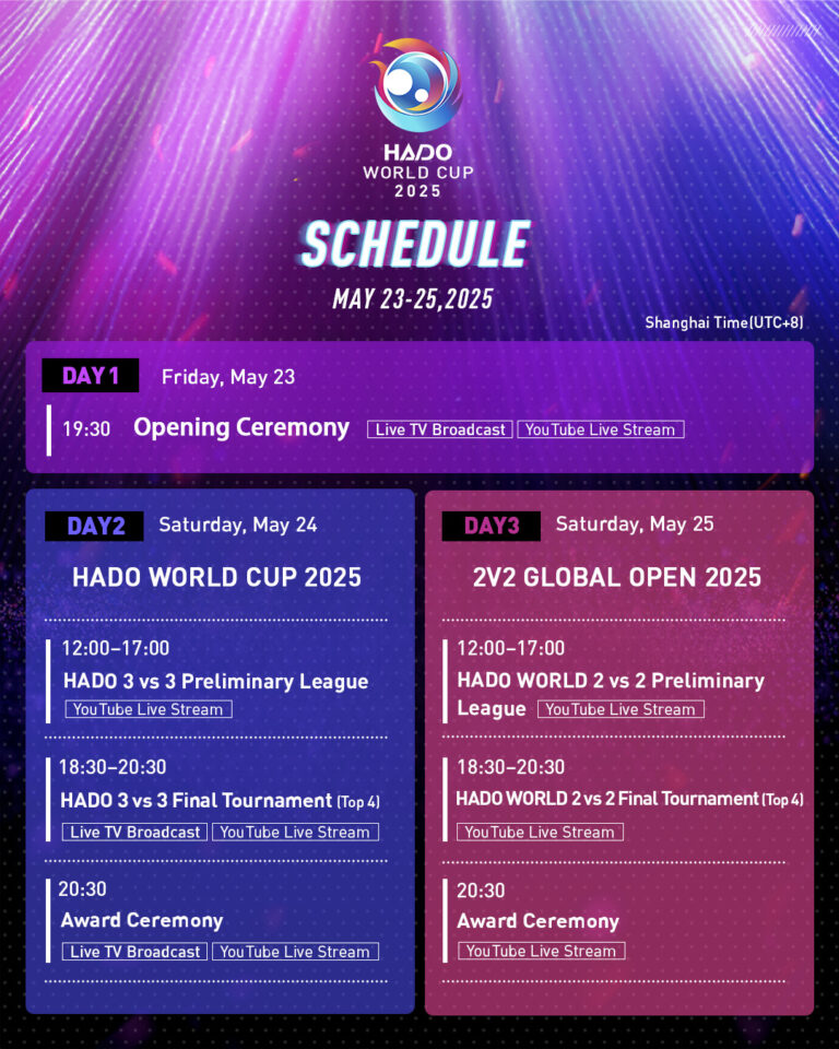 HADO WORLD CUP 2025 タイムテーブルを公開！ | HADO｜動けるゲーム、遊べるスポーツ